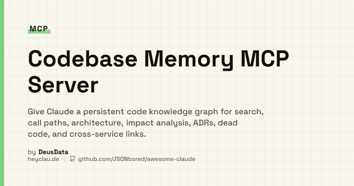 Codebase Memory MCP Server for Claude — HeyClaude